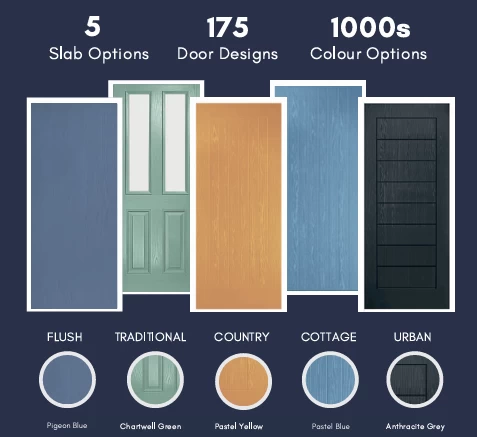 Hallmark-Doors | Lloyd McDonald Doors